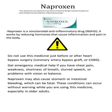 Important Things You Should Know About Naproxen | PDF