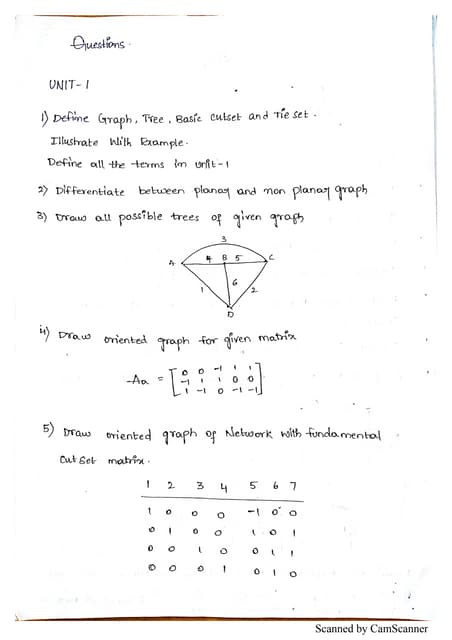 Assistant Engineer AE Electrical PWD Previous question paper.pdf | Real ...