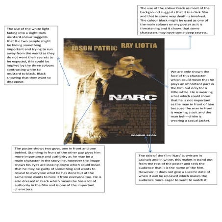 Narc poster | DOCX