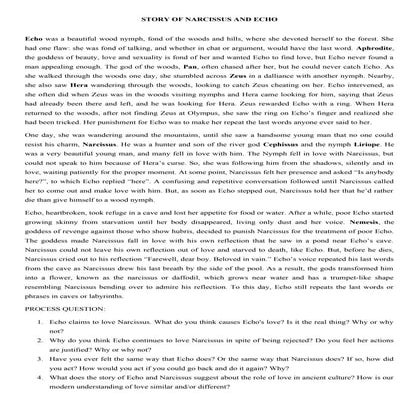 The myth of narcissus and echo ( their traces in the modern world) | DOCX