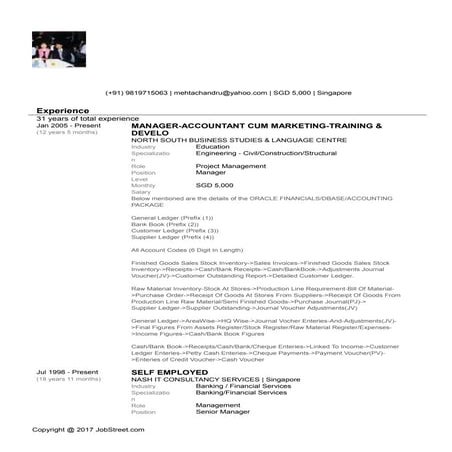 Nareshkumar Mehta | DOC