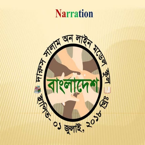 English Narration - Class VI - X | PPTX