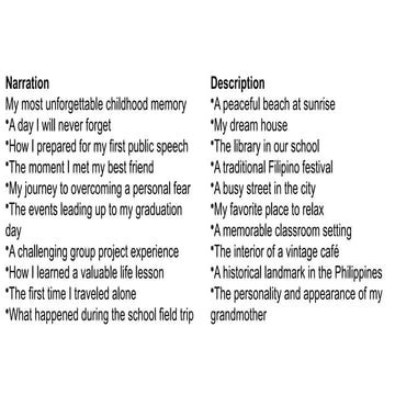 Pattern of Paragraph Development Narration Paragraph Writing.pptx