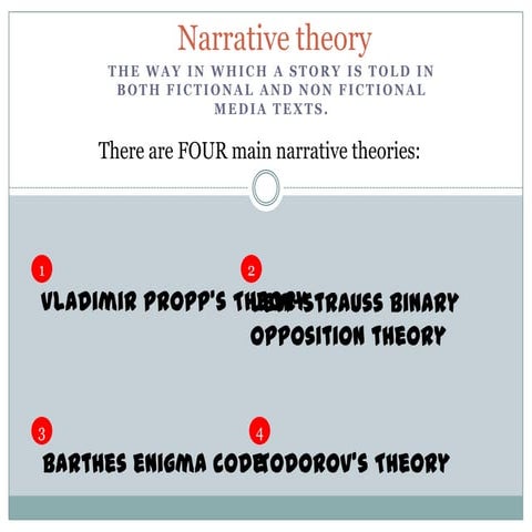 Narrative Theory- How do stories work? | PPT
