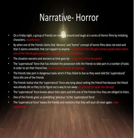 Horror Narrative idea | PPT