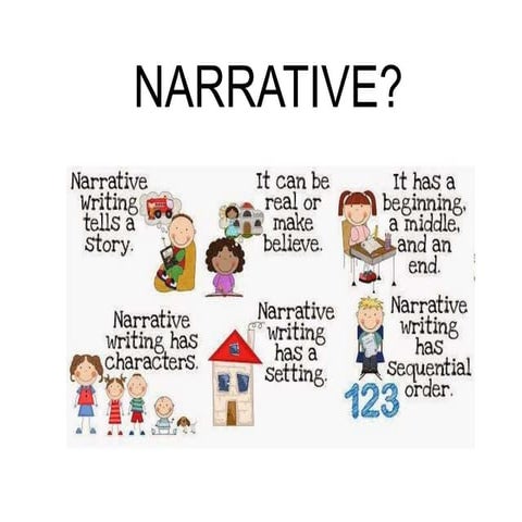 NARRATIVE.pptx | Genres