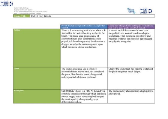 Twilight opening sequence | DOCX | Movies | Entertainment