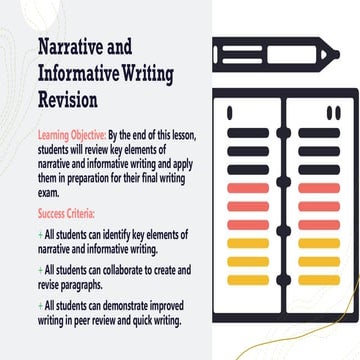 Narrative and Informative Writing Revision Final.pdf