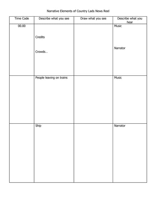 Narrative Elements Of Country Lads News Reel narrative-elements-of-country-lads-news-reel
