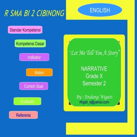 Narrative | PPT