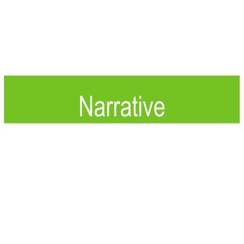 Introduction to Narrative | PPT