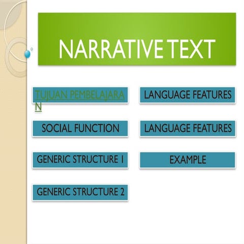 NARRATIVE TEXT presentation .pptx