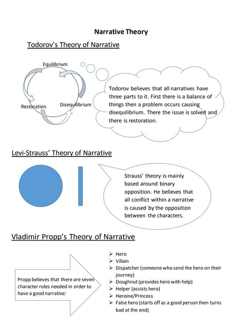 Narrative theories | PDF