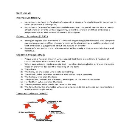 Narrative and character theories2 | PPTX