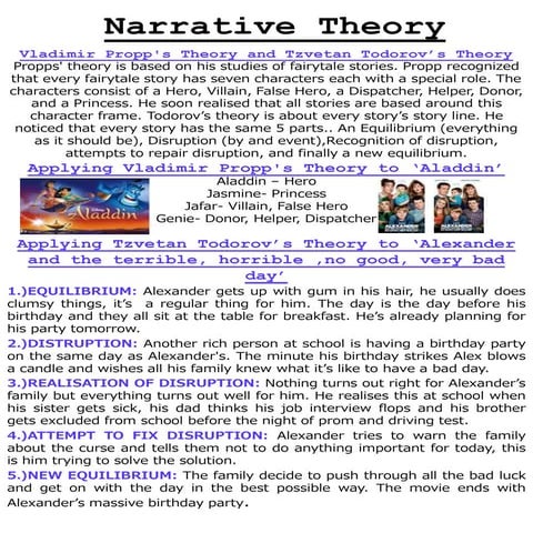 Narrative theory | PPTX