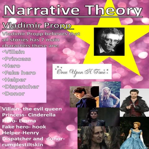 Narrative theory | PPTX