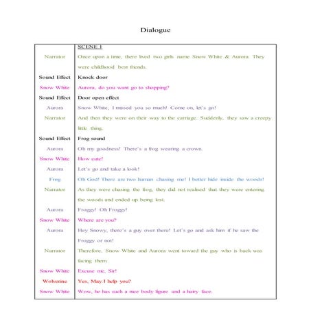 English Assignment Dialogue | DOCX