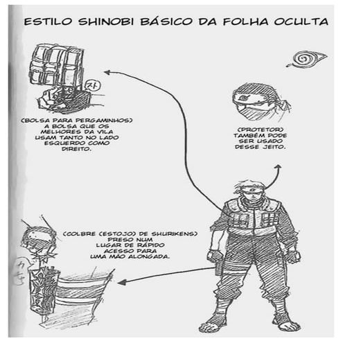 Naruto CLASSICO V1-3 | PDF