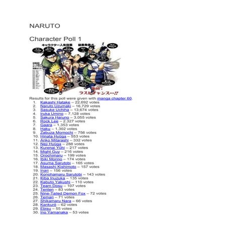 NARUTO pullls.docx