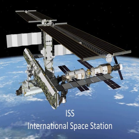iss powerpoint | PPT