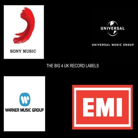 Big 4 UK Record Labels | PPT