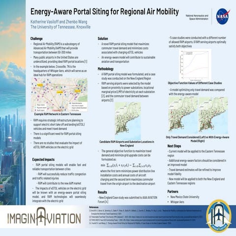 NASA Energy-Aware Portal Siting for Regional Air Mobility Katherine ...