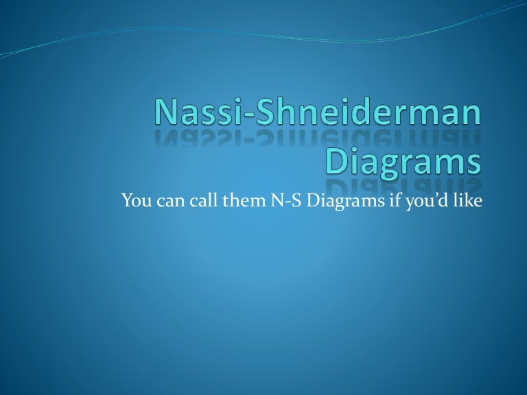 Nassi Shneiderman Diagrams: Algorithms Made Easier (at least a little… Nassi Shneiderman Diagrams: Algorithms Made Easier (at least a little…