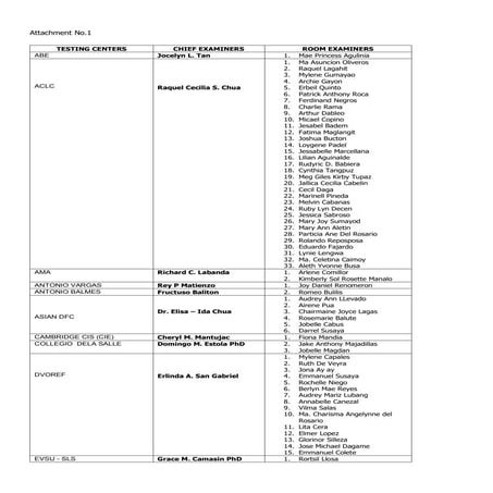 NAT-12-Room-Examiners.pdf