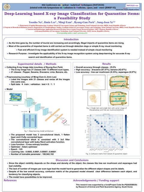 Spie, feb 2016, san diego poster | PPT