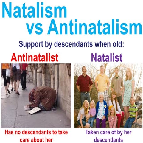 Natalism vs Antinatalism: part 5 - support by descendants | PDF