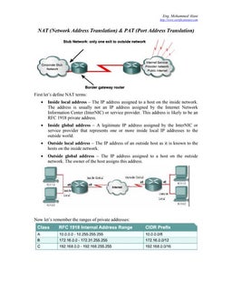 Ccna cheat sheet | PPT
