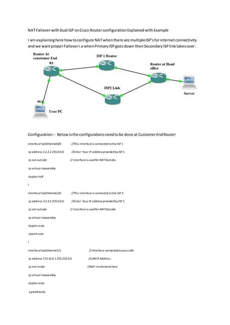 Nat Configuration Example On Cisco Router Cisco Router