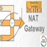 AWS NAT Gateway in a Nutshell | PPT