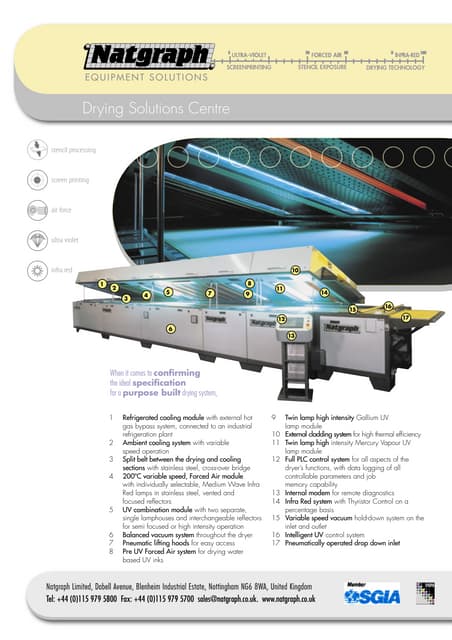 Natgraph Table Top Exposure Systems & (Cd) Drying Cabinets | PDF