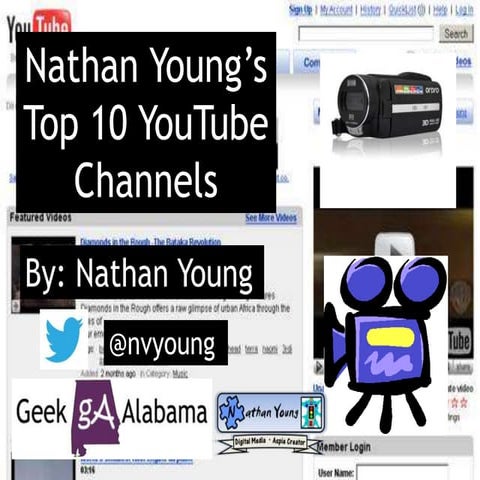 Nathan Young's Top 10 YouTube Channels | PPTX