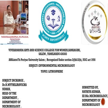 Lithosphere, environmental microbiology, SlideShare uploaded | PPTX