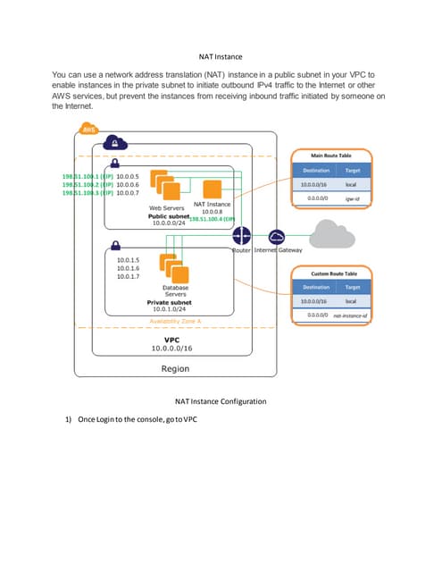 AWS | how to upgrade resource | DOCX | Cloud Computing | Internet