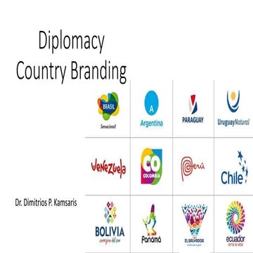 Nation Branding presentation power point | PPTX