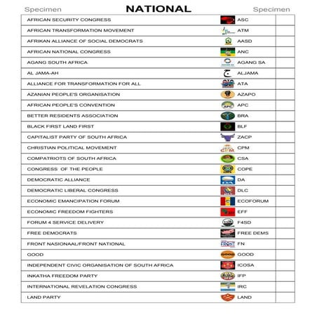Nationa ballot paper order2019 | PDF