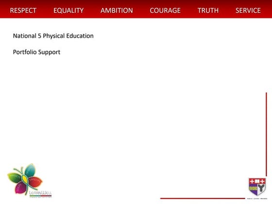 Higher PE - Model Performer | PPTX