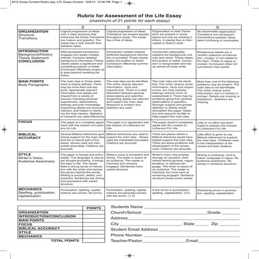 Rubric for National Essay Contest | PDF