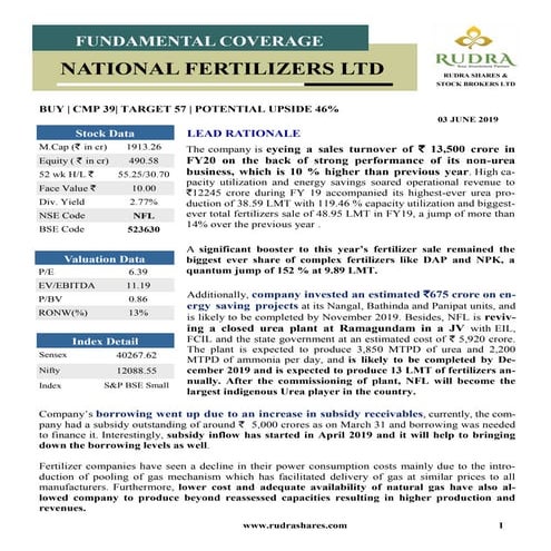 National fertilizers ltd | PDF