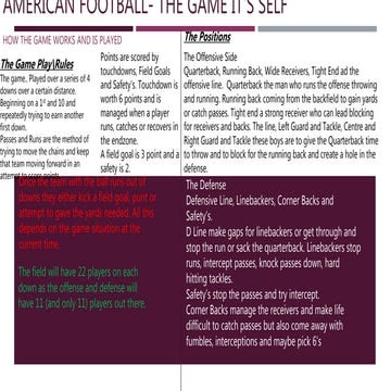 American Football :) | PPTX