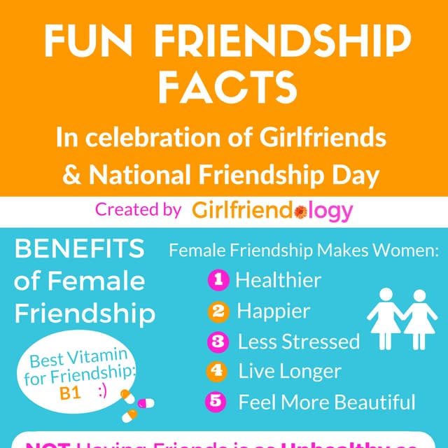 Fun Friendship Infographic | PDF