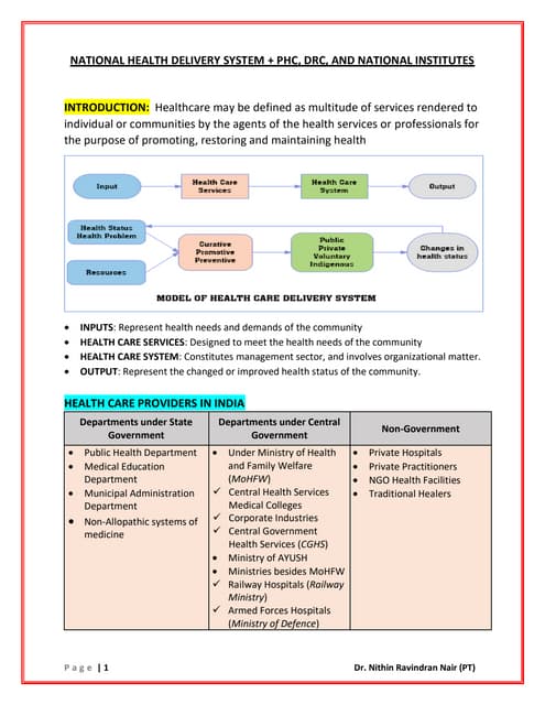 Levels of health care ppt | PPTX