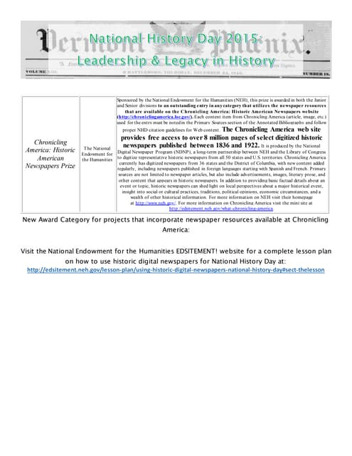 Chronicling America: Using Historic Newspapers in the Classroom & for ...