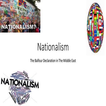 Nationalism in the middle east | PPTX