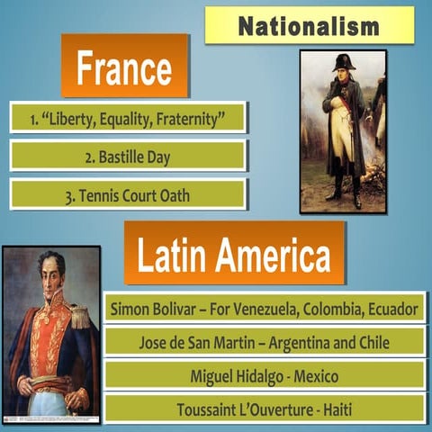 Nationalism review answers | PPT