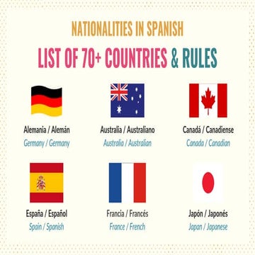 nationalities.pptx