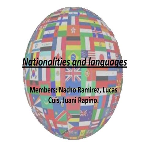 Nationalities and languages | PPT